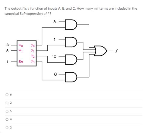 Solved The Output F Is A Function Of Inputs Ab And C How