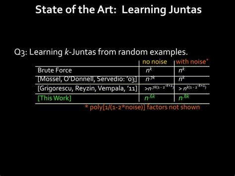 Ppt Finding Correlations In Subquadratic Time Powerpoint Presentation