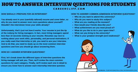 Job Interview Tips For College Students
