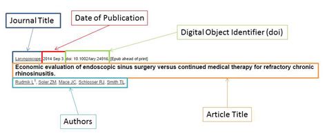 Citation Searching Pubmed Guide Libguides At Valdosta State University