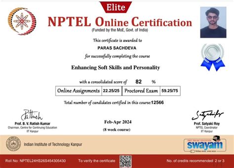 Paras Sachdeva On Linkedin Nptel