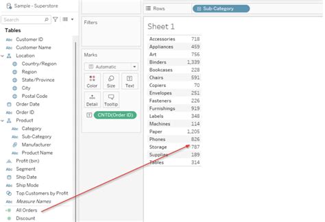 how to speed up the performance of count distinct calculations in