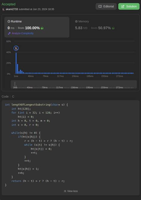 mi aka on linkedin leetcode program longest substring without repeating…