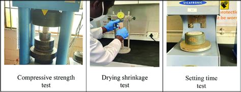 Testing Of Mortar Properties Download Scientific Diagram