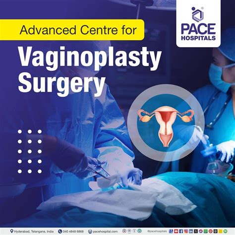 Best Hospital For Vaginoplasty Surgery In Hyderabad India
