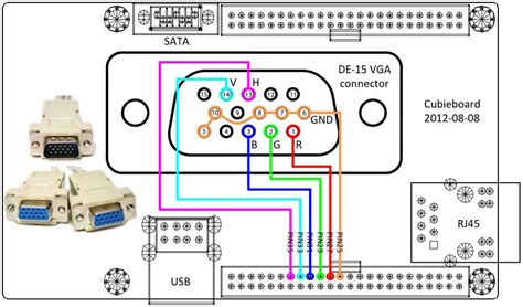 Decoding The Vga To Av Cable Wiring Diagram A Comprehensive Guide