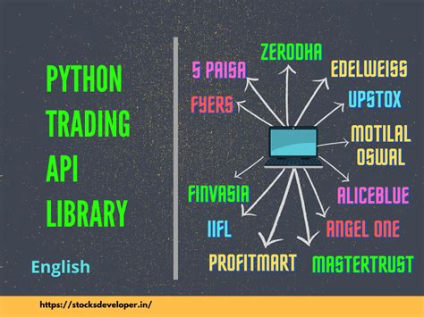 Python Library For Algorithmic Trading Stocks Developer
