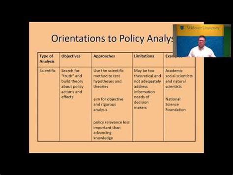 Understanding The Methods Of Policy Analysis A Comprehensive Overview Ordinance Rey Abogado