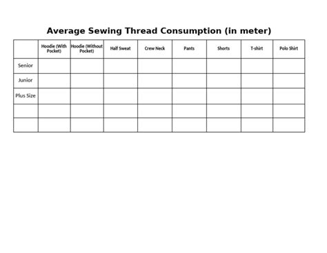Sewing Thread Consumption Pdf