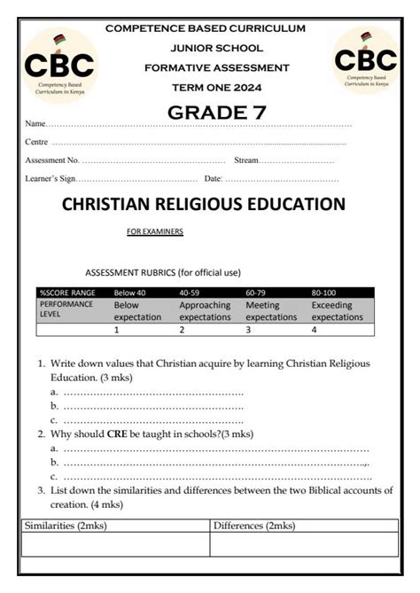 Grade 7 Cre Mid Term 1 Exam 2024 Set 1 2089