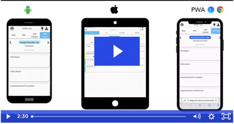 citeops mobile application commit works