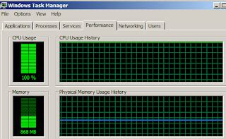 Microsoft NET MVC ReDoS Denial Of Service Vulnerability CVE 2015 2526 MS15 101