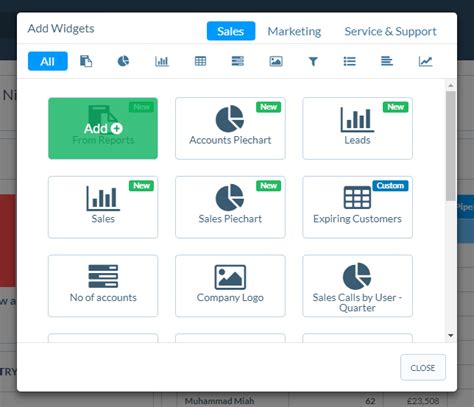 Custom Dashboard Widgets Really Simple Systems Crm