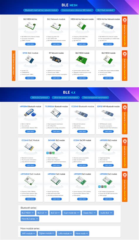 Bluetooth Mesh Module