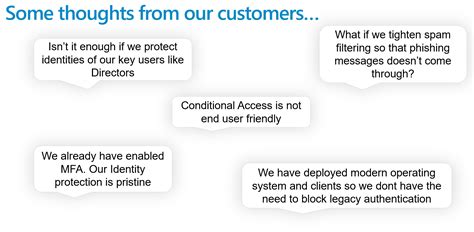 Techdays 2019 Protecting User Identity With Azure Ad Conditional Access Bloggerzcloud