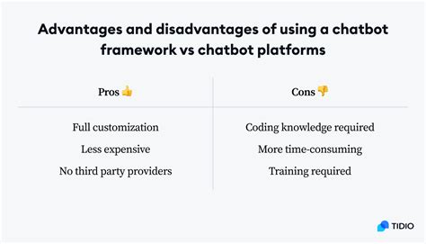 9 best open source chatbot frameworks compared 2025