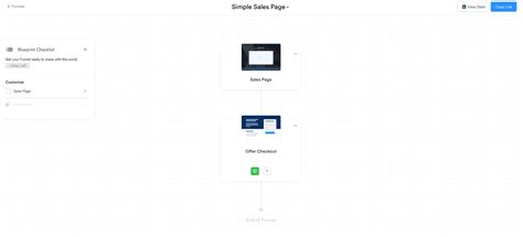 Best Sales Funnel Software To Consider SendPulse