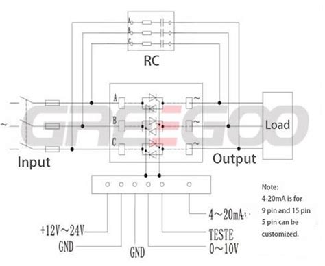 China SCR Controller For Electric Heater Phase Factory Manufacturer SCR Controller For
