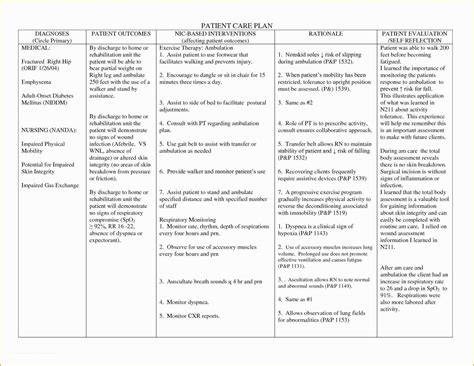 Free Mental Health Treatment Plan Template Of Fresh Mental Health