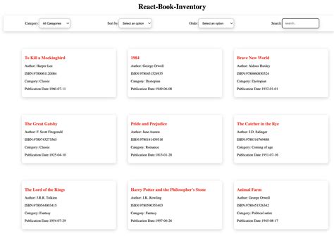 Github Akashwakadeunit2