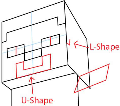How To Draw Steve With A Pickaxe From Minecraft With Easy Step By Step Drawing Tutorial How To