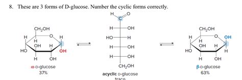 Solved These Are 3 ﻿forms Of D Glucose Number The Cyclic