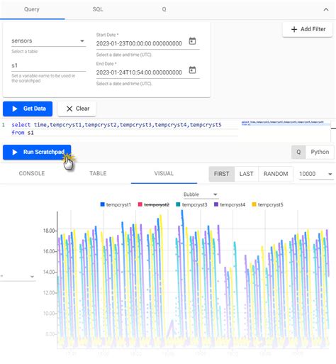 Manufacturing Kdb Products