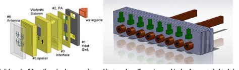 Figure 1 From Terahertz Array Receivers With Integrated Antennas