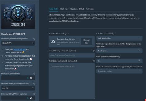 David Das Neves On Linkedin Cybersecurity Threatmodeling
