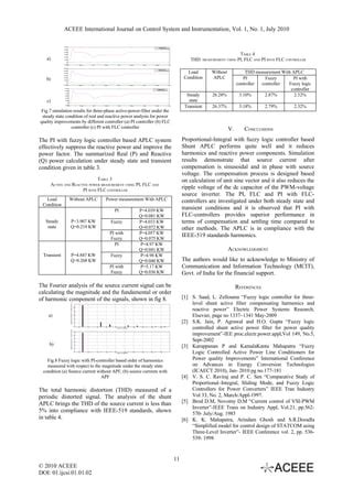 PI With Fuzzy Logic Controller Based APLC For Compensating Harmonic And Reactive Power PDF