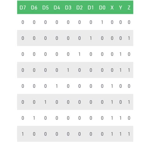 Aplikasi Encoder Dan Decoder