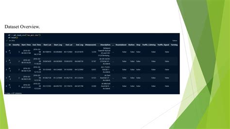 Machine Learning Statistical Model Using Transportation Data Ppt