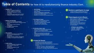 Artificial Intelligence PowerPoint Presentation Templates