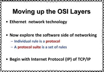 Introduction To TCP IP Basics In Networking And Computer Science Full Lesson