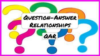 Question Answer Relationship Strategy Lesson By Classroom By The Coast