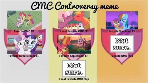 Cmc Controversy Meme By Vickivickster2022 On Deviantart