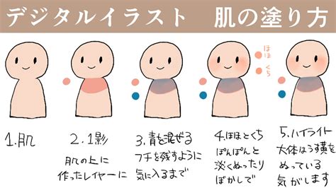 肌の塗り方をイラスト解説。肌色の選び方や手順｜お絵かき図鑑