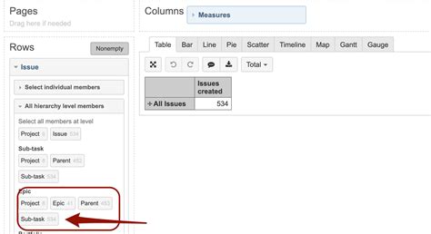 Epic Level Estimate Questions And Answers Eazybi Community
