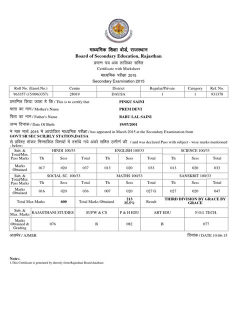 10th Certificate Pdf