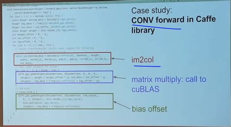 Data Science Database Ai Startups And Domain Learnings Video Image Text Data Database 2018