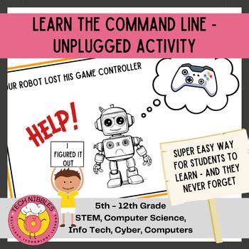 Windows Command Line Unplugged By Tech Nibbles TPT