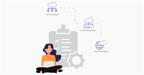 Ai Powered Full Stack Executive Post Graduate Certification