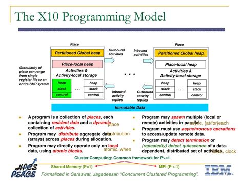Ppt X10 An Object Oriented Approach To Non Uniform Cluster Computing Powerpoint Presentation