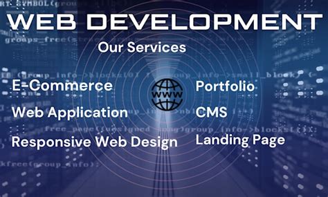 Be Your Full Stack Web Developer By Haroon168 Fiverr