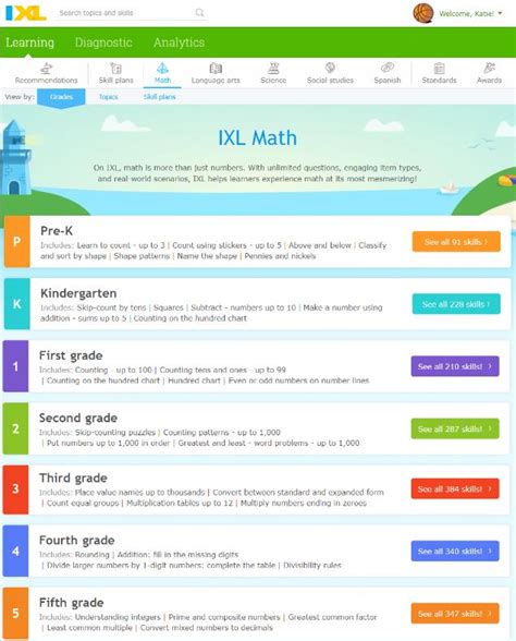 Best IXL Answers For Top Grades Class Taker