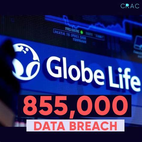 Crac Learning On Linkedin Cybersecurity Data Breach Pii Infosec