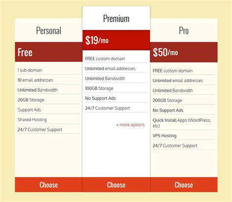 flexbox pricing plan