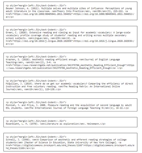 Creating A Hanging Indent In Wordpress The Lifting Librarian