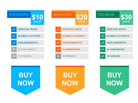 103 Прайсов для Bootstrap Сниппеты Bootstrap BootstrapТема