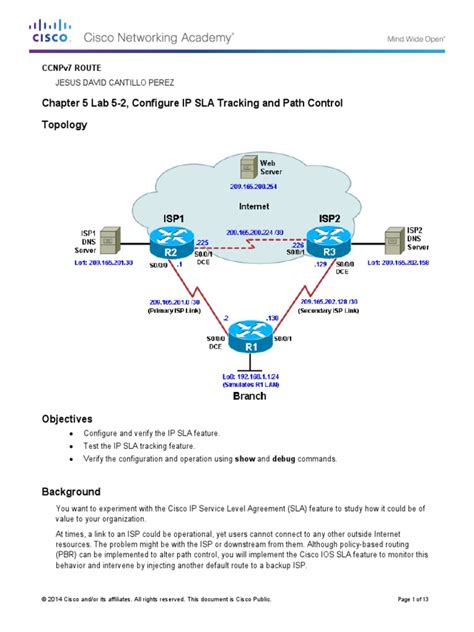 Chapter 5 Lab 5 2 Configure Ip Sla Tracking And Path Control Topology